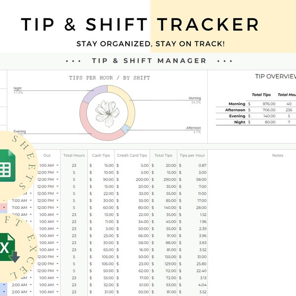 Server Rotation Chart - Etsy