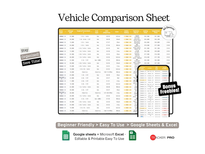 Vehicle Comparison Sheet Google Sheets Template, Car Buying Planner ...