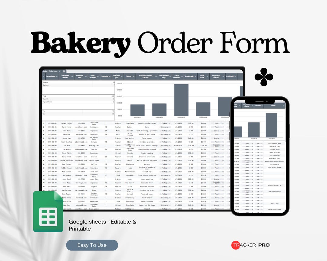 Bakery Order Form Template, Cake Order Form, Cookie Order Form, Food ...