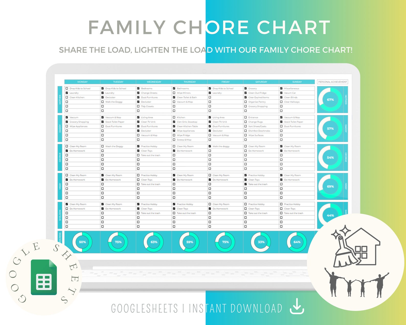 Family Chore Chart Google Sheets Template Weekly Family - Etsy