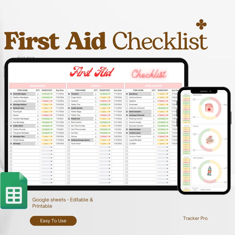 First Aid Kit - Etsy