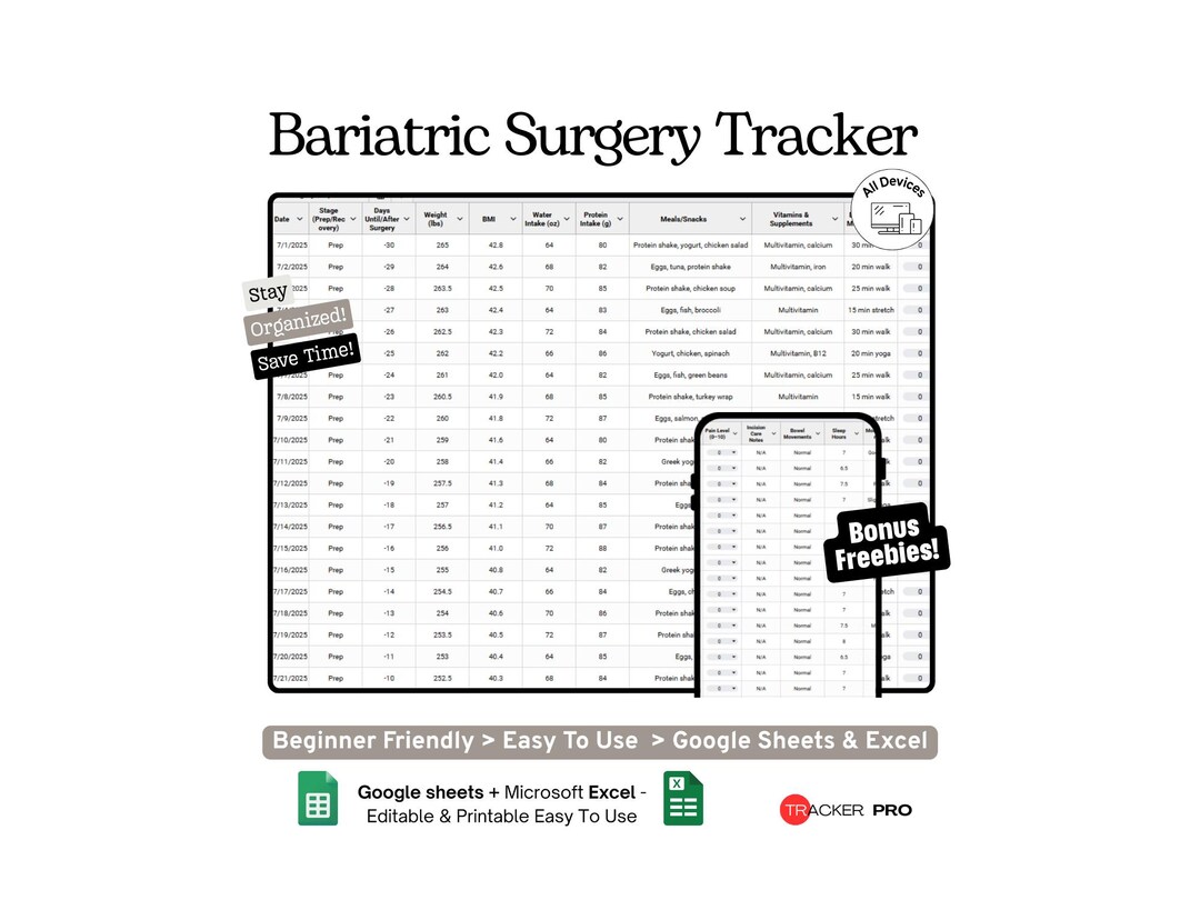 Bariatric Surgery Prep and Recovery Tracker Google Sheets Template Meal ...