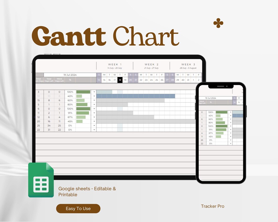 Task Manager | Team Task Management | Task Priorities | Task Track | Reoccurring Tasks || Google ...