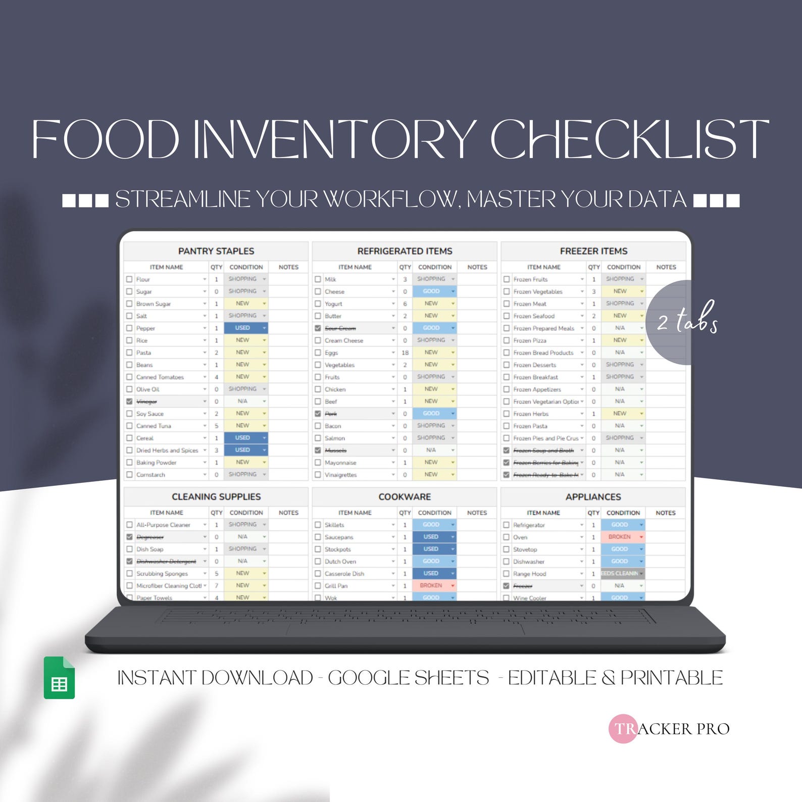 Pantry Planner, Pantry Inventory Template, Pantry List, Food Inventory ...