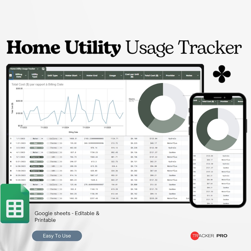 Water Gas Utilities - Etsy Singapore