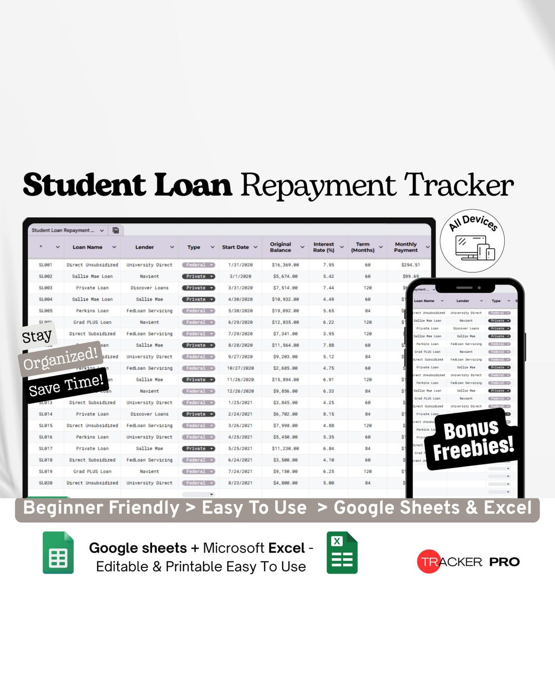Student Loan Repayment Tracker Google Sheets, Federal & Private Loan ...