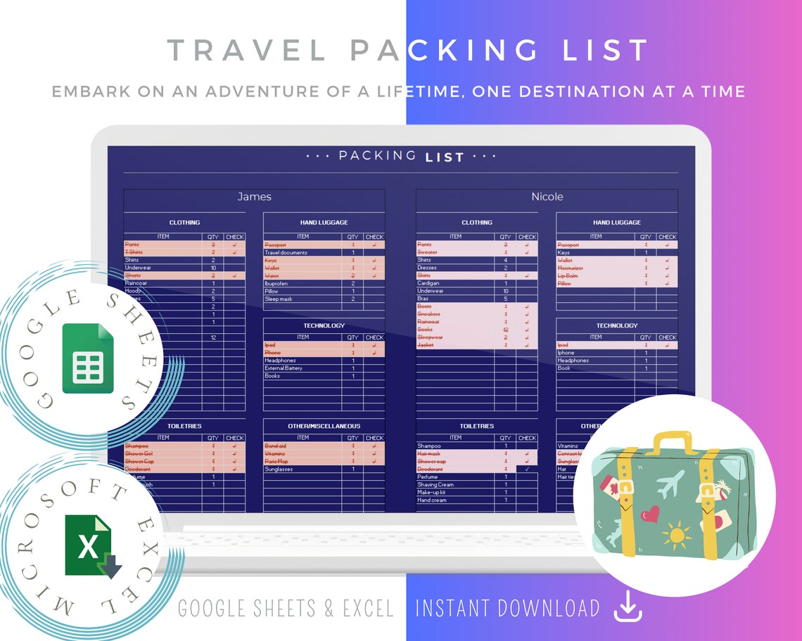 Packing List Template, Editable Kids Packing List, Cruise Vacation ...