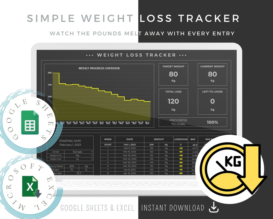 Weight Loss Tracker Google Sheets, Weight Loss Tracker Excel, Weight ...