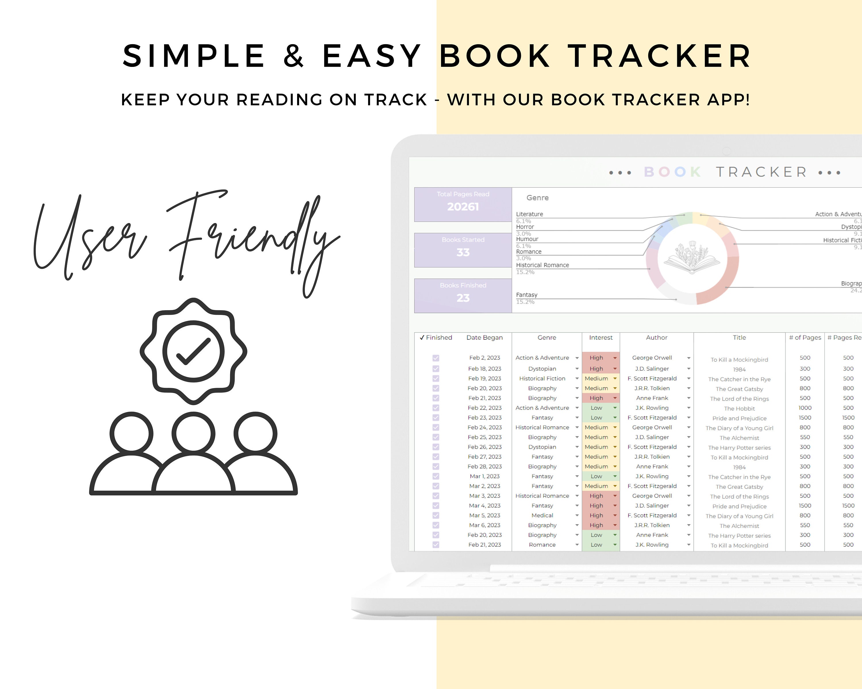 Reading Tracker Spreadsheet Google Sheets Digital Library Book Tracker ...