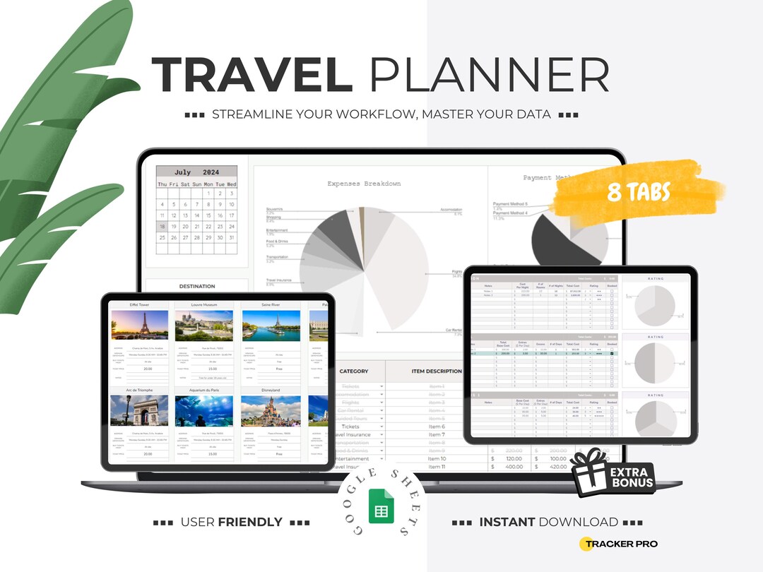 Travel Planner Digital Travel Planner for Travel Itinerary Digital ...