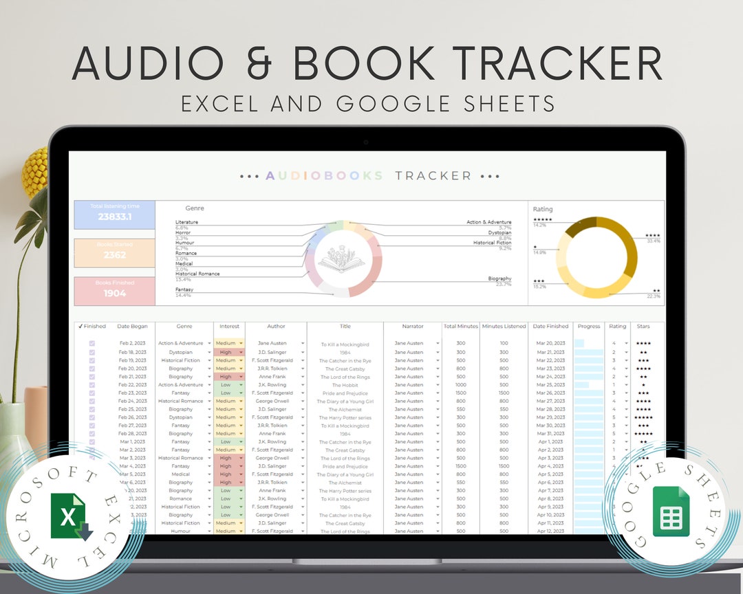 Reading Tracker Spreadsheet Google Sheets Digital Library Book Tracker ...