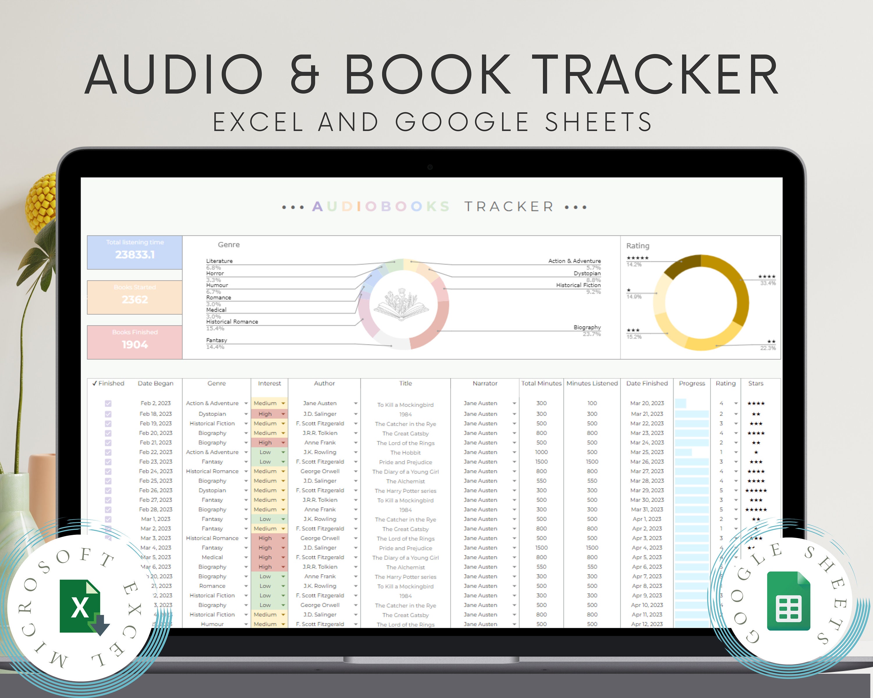 Reading Tracker Spreadsheet Google Sheets Digital Library Book Tracker ...