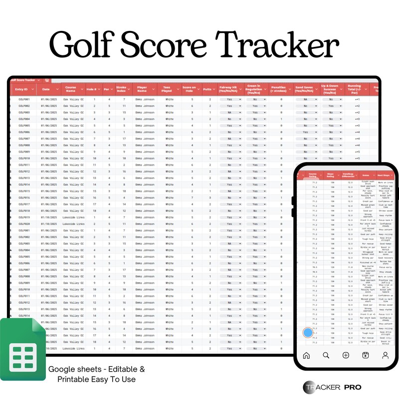 Golf Scores Tracker - Etsy