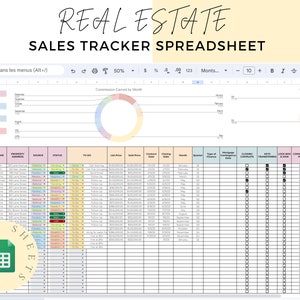 Real Estates Sale Tracker, Real Estate Sale Tracker, Realtor Sales ...