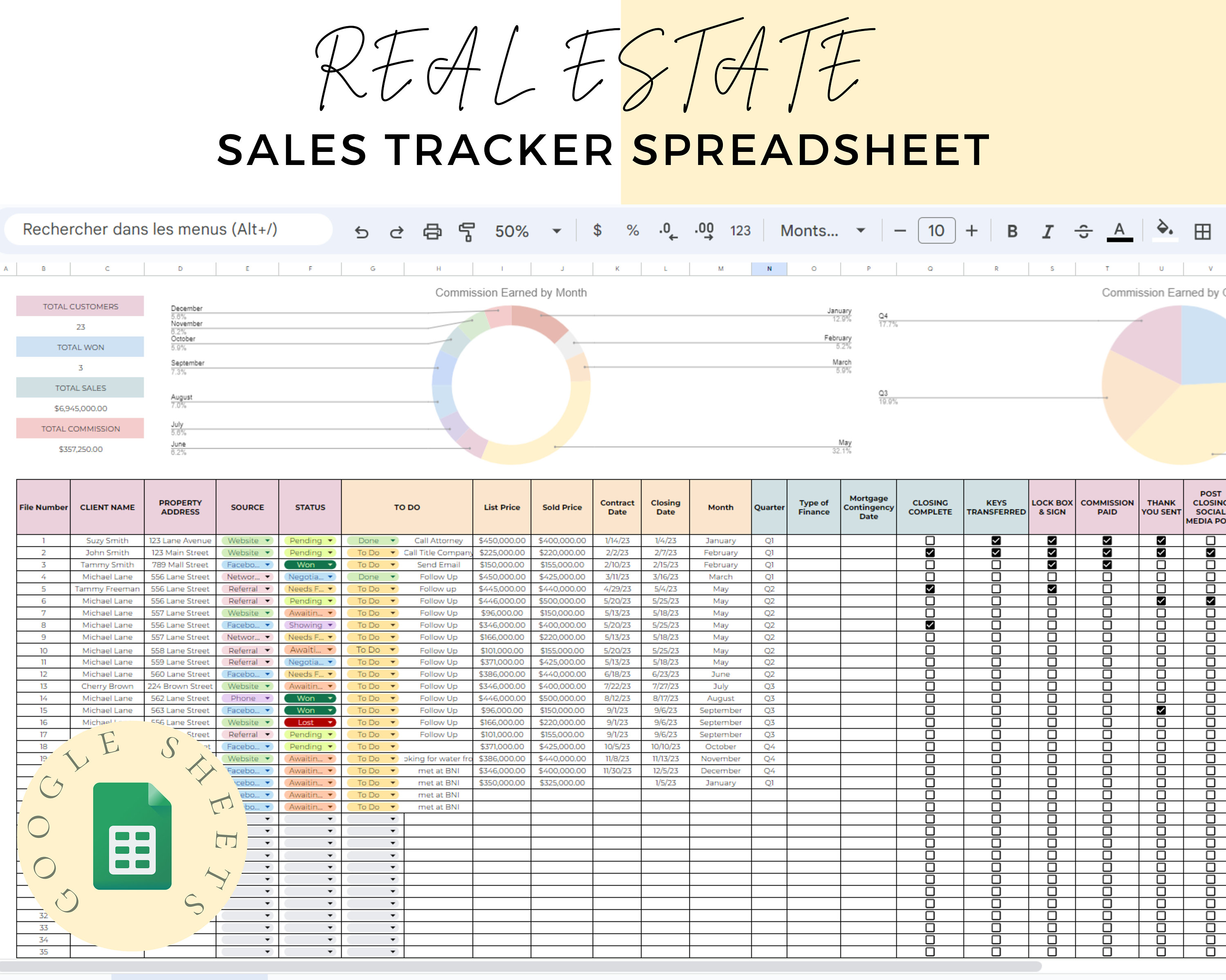 Real Estates Sale Tracker, Real Estate Sale Tracker, Realtor Sales ...