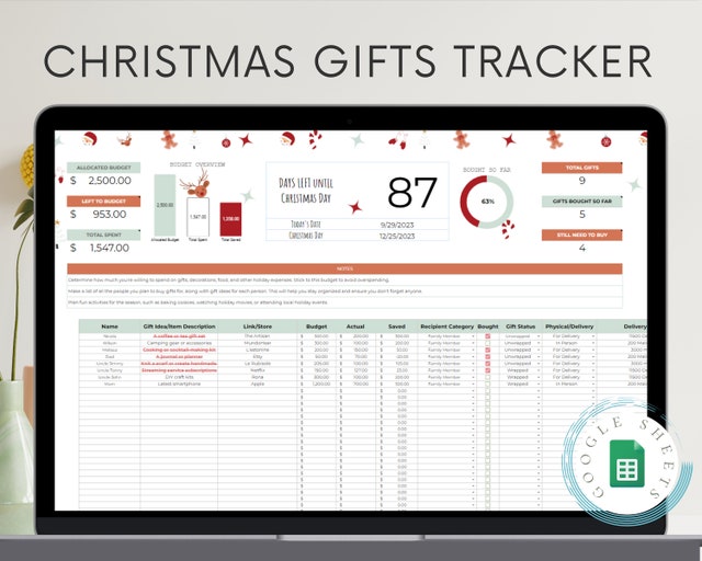 TrackerPro - Etsy Canada