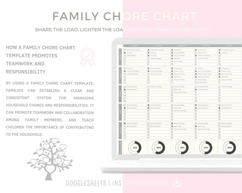 Editable Family Chore Chart Template Printable Family - Etsy