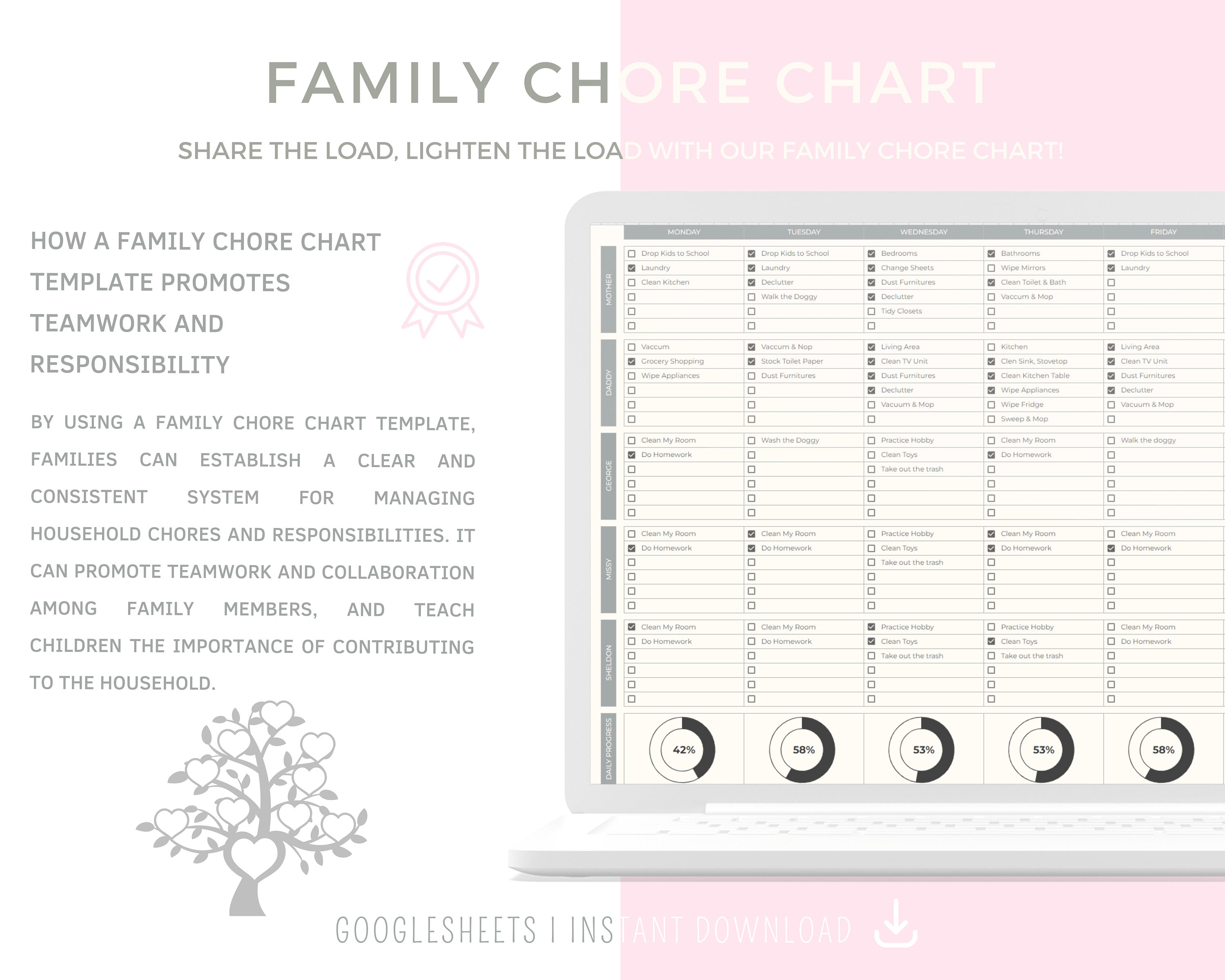 Editable Family Chore Chart Template Printable Family - Etsy