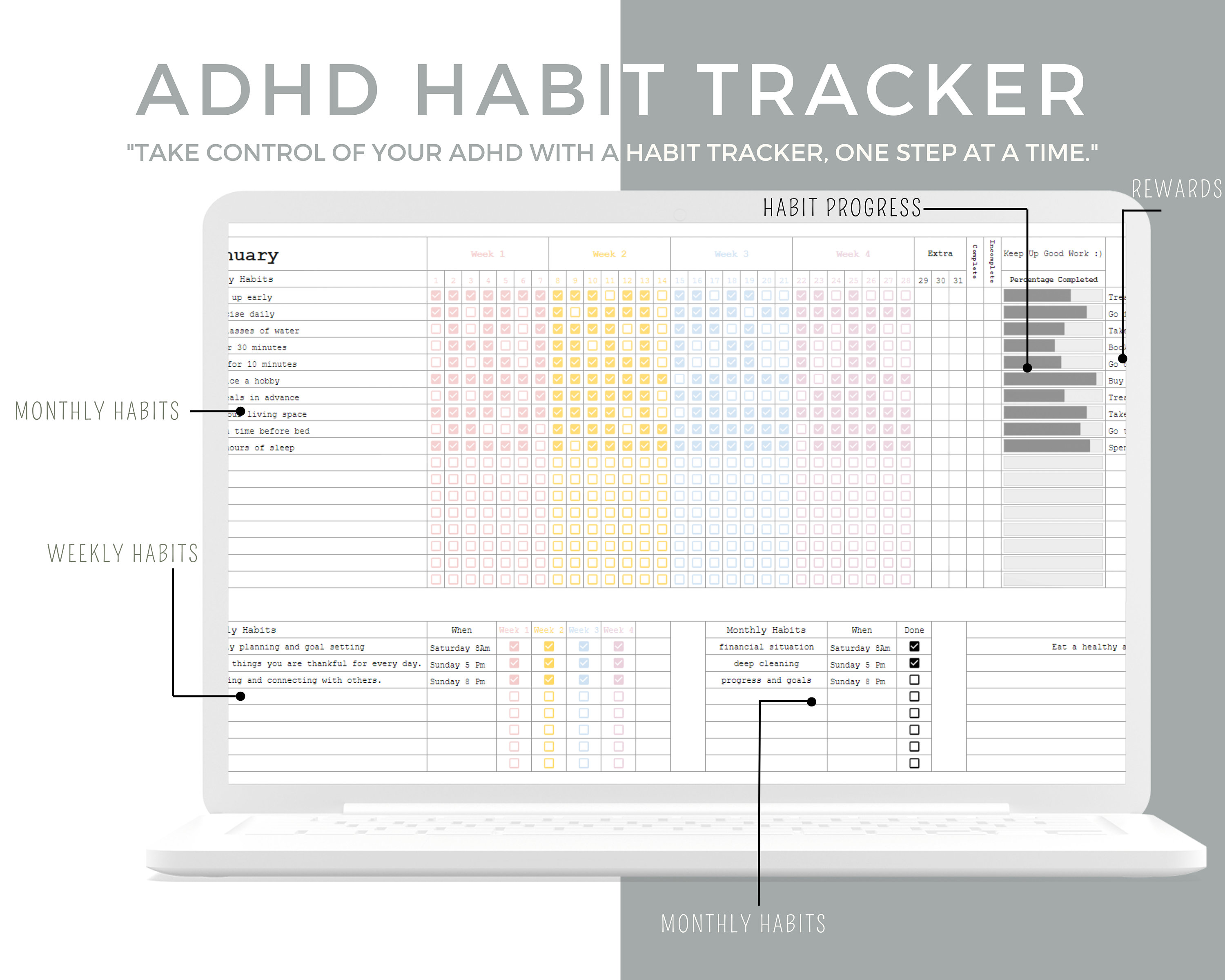 ADHD Habit Tracker Spreadsheet Google Sheets Template, Habit Planner ...