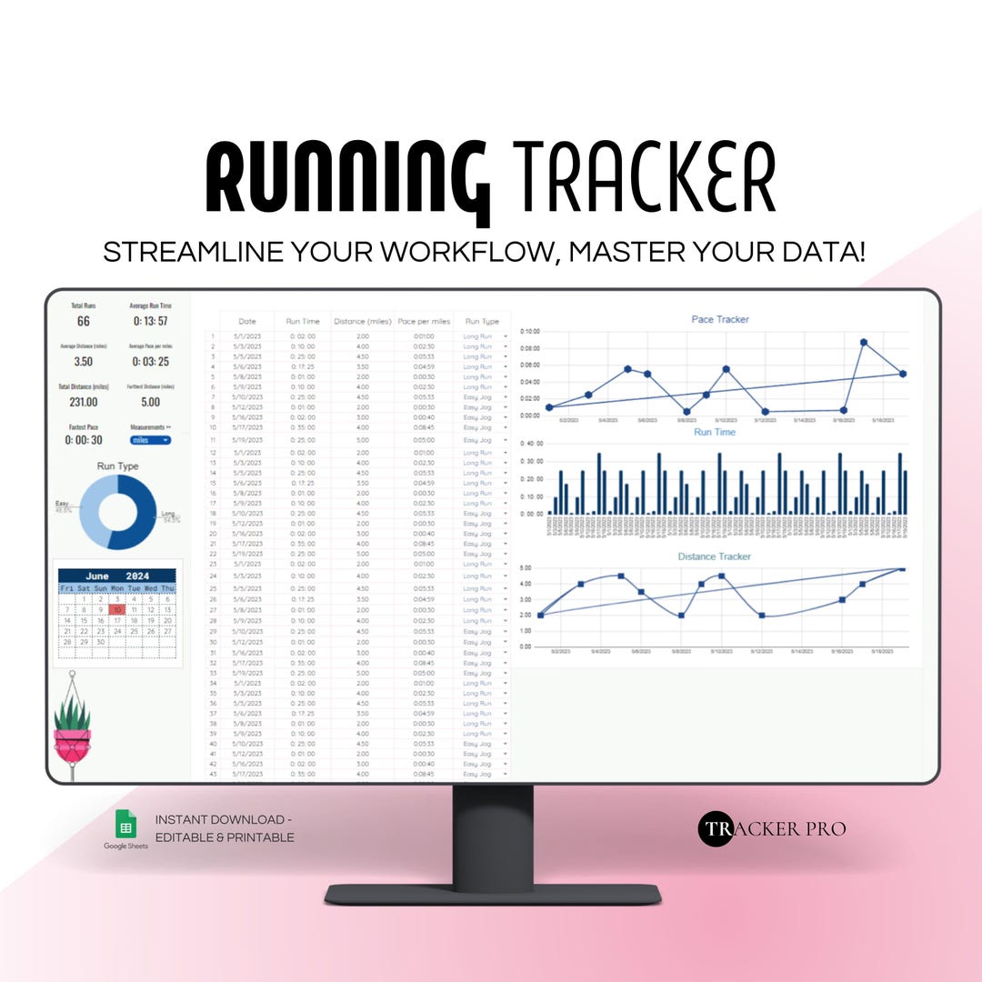 2024 Running Tracker | Running Spreadsheet | Google Sheets | Running ...