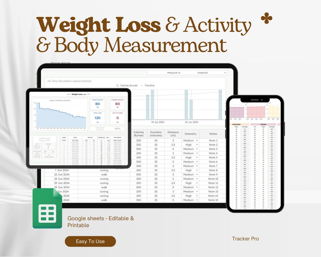 Weight Loss Tracker Spreadsheet for Google Sheets, Weight Loss Planner ...