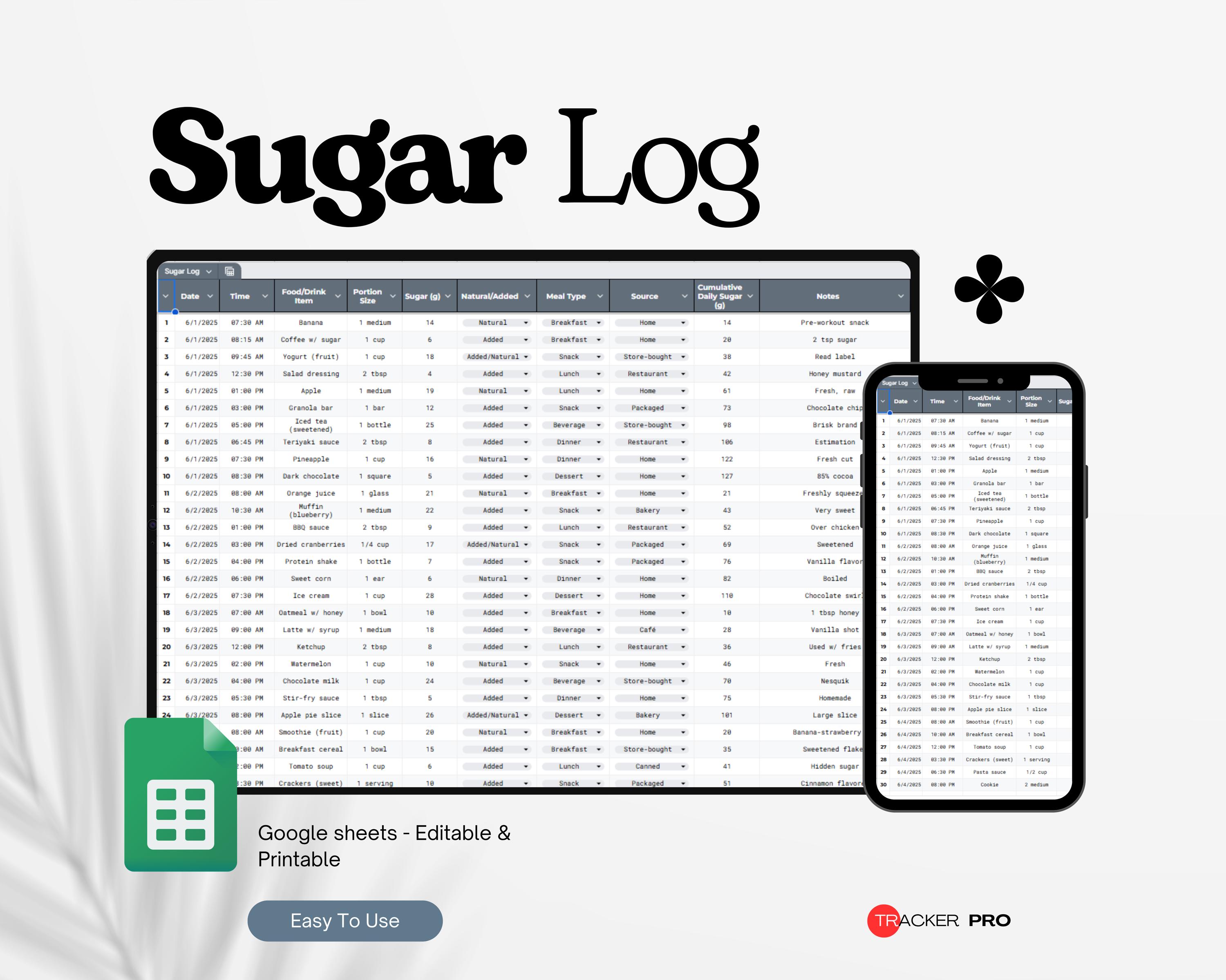 Sugar Log Google Sheets Tracker Template, Type 1 Diabetes Log, Excel ...