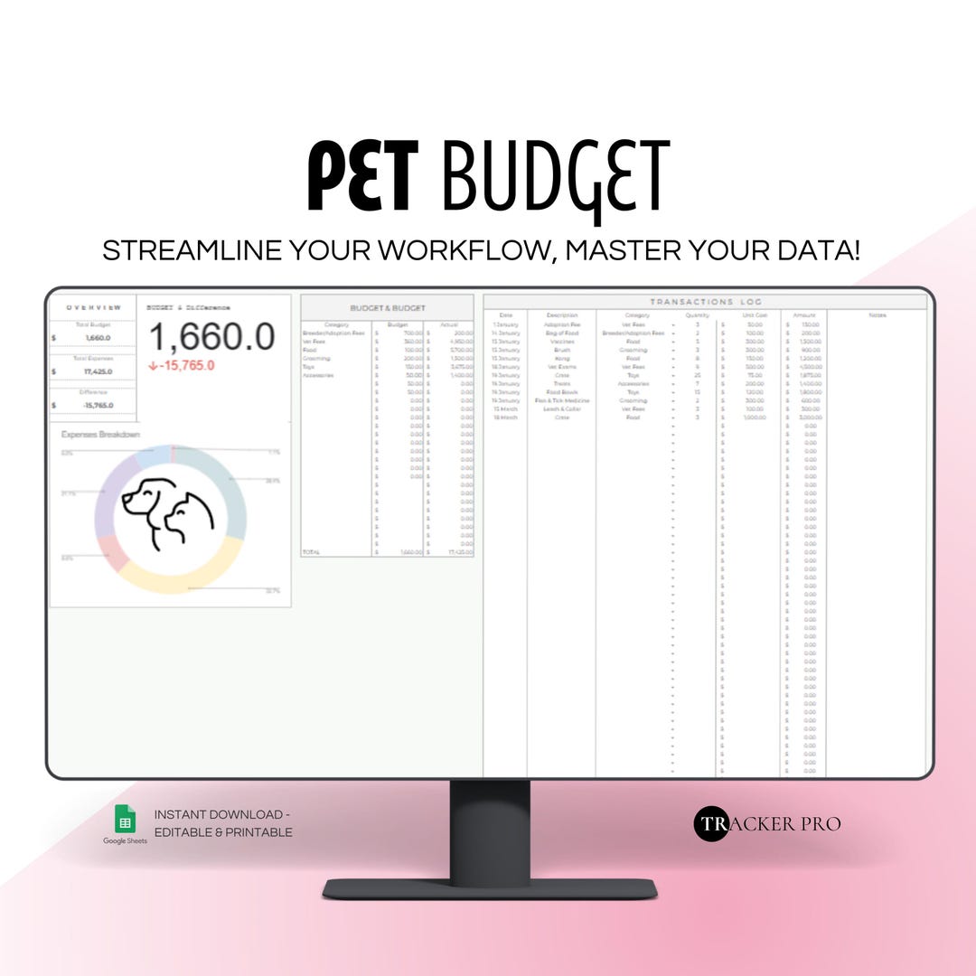 Pet Expense Tracker the Perfect Excel Spreadsheet Template for Monthly ...