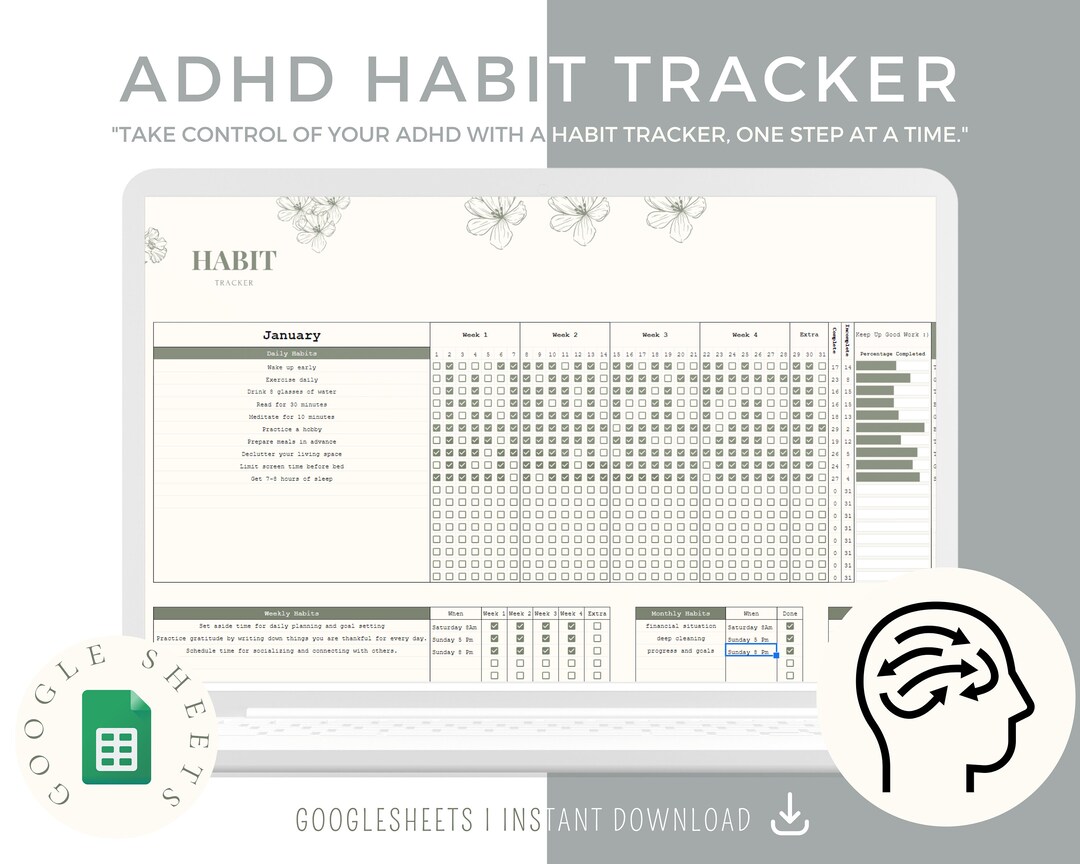 ADHD Habit Tracker Spreadsheet Google Sheets Template Habit - Etsy