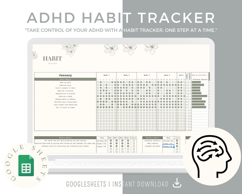 ADHD Habit Tracker Spreadsheet Google Sheets Template Habit - Etsy