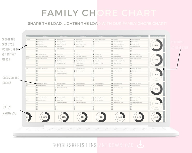 Editable Family Chore Chart Template Printable Family - Etsy