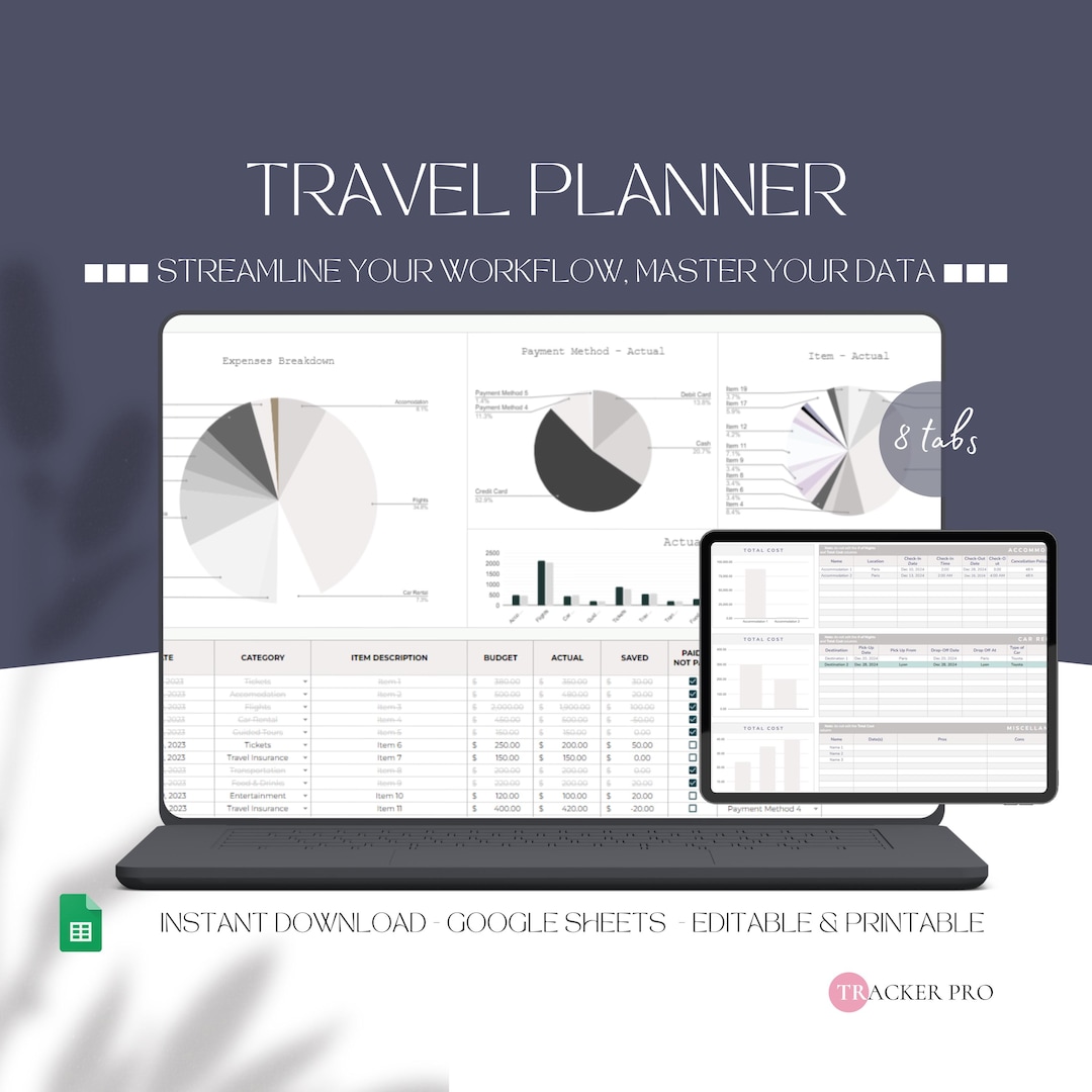 Ultimate Travel Planner Google Sheets, Digital Travel Organizer, Travel ...