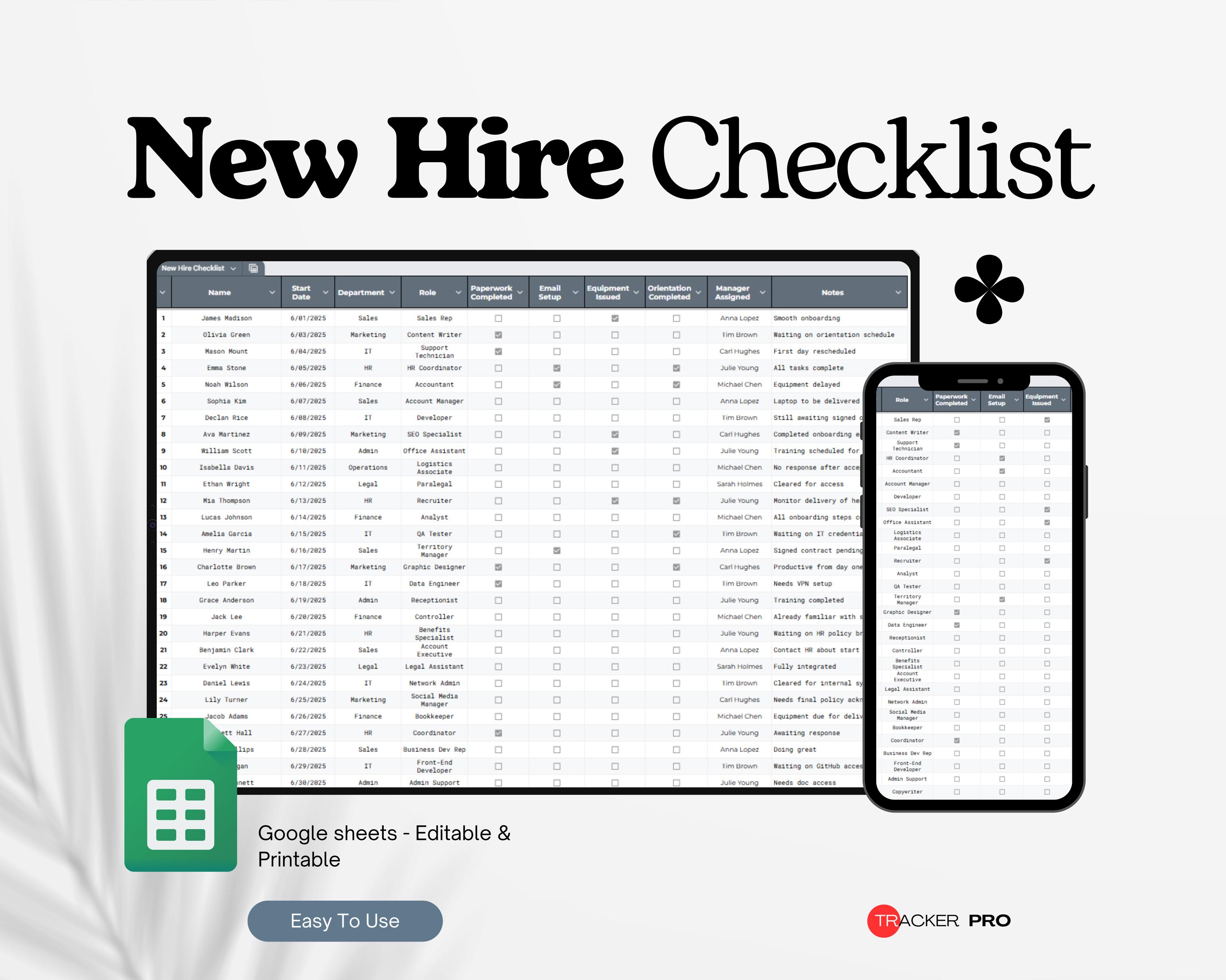 New Hire Checklist Template, Human Resources, New Employee Onboarding ...