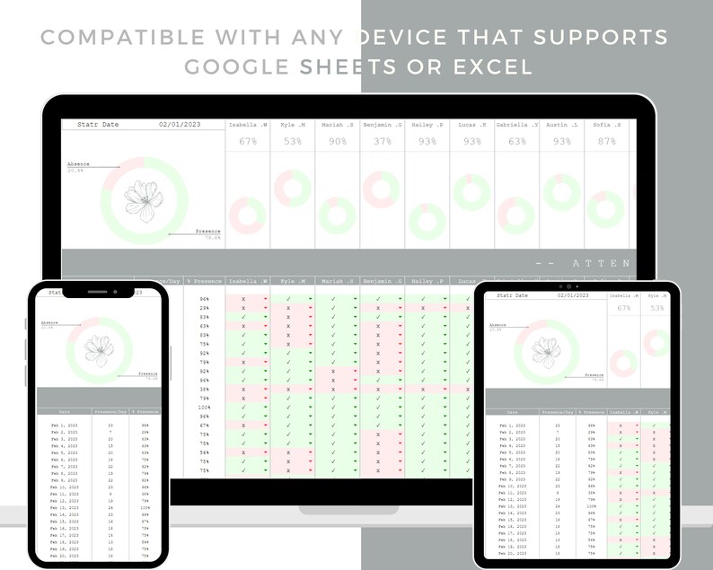 Employee Attendance Template, Attendance Tracker Google Sheets and Microsoft Excel, Attendance ...