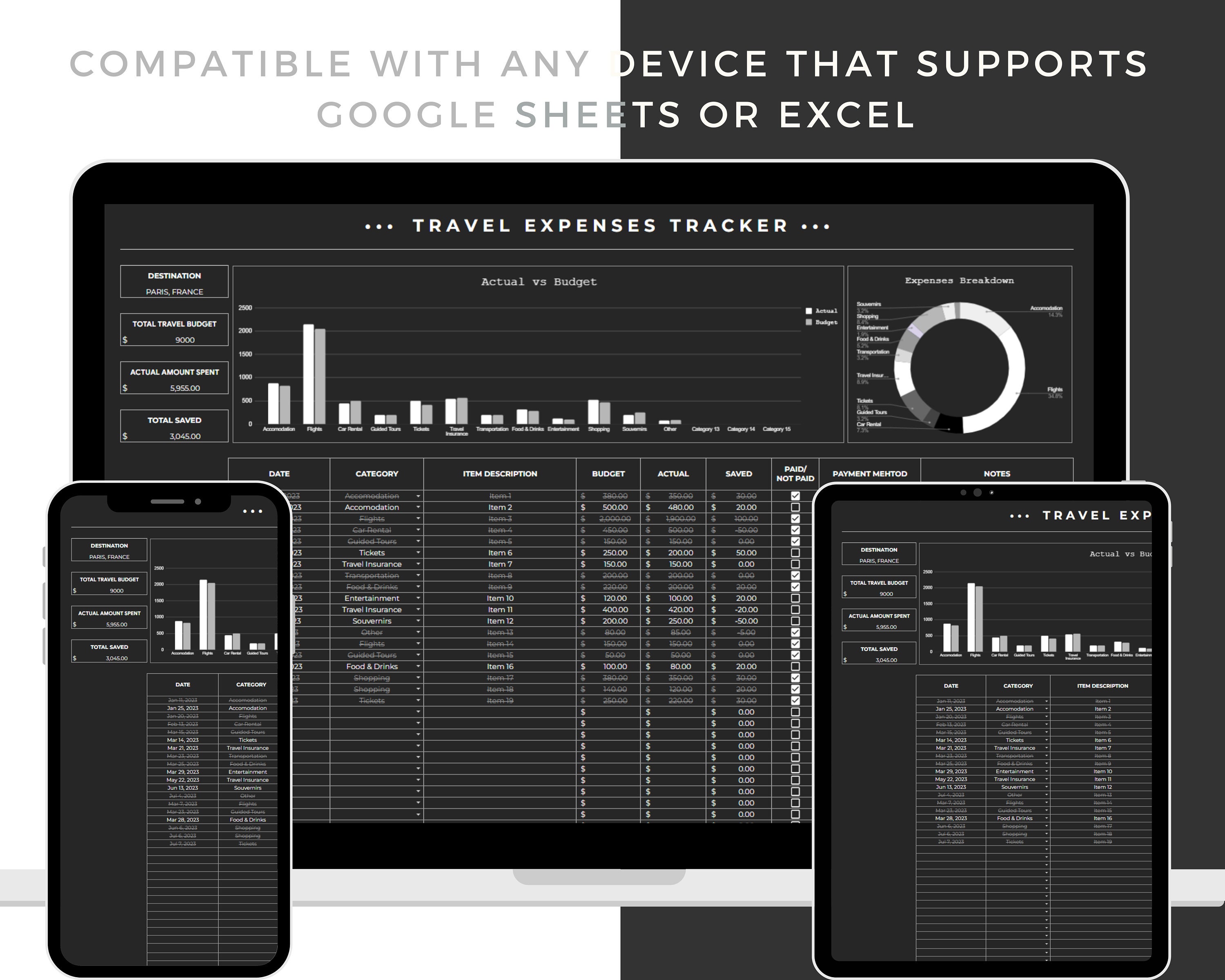 Travel Expenses Google Sheets Excel Template Holiday Organizer Travel ...
