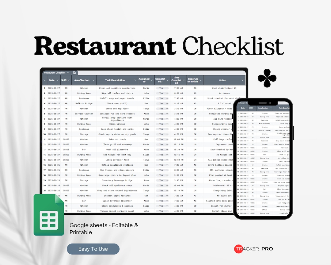 Restaurant Checklist Template Bundle, Employee Checklist, Restaurant ...