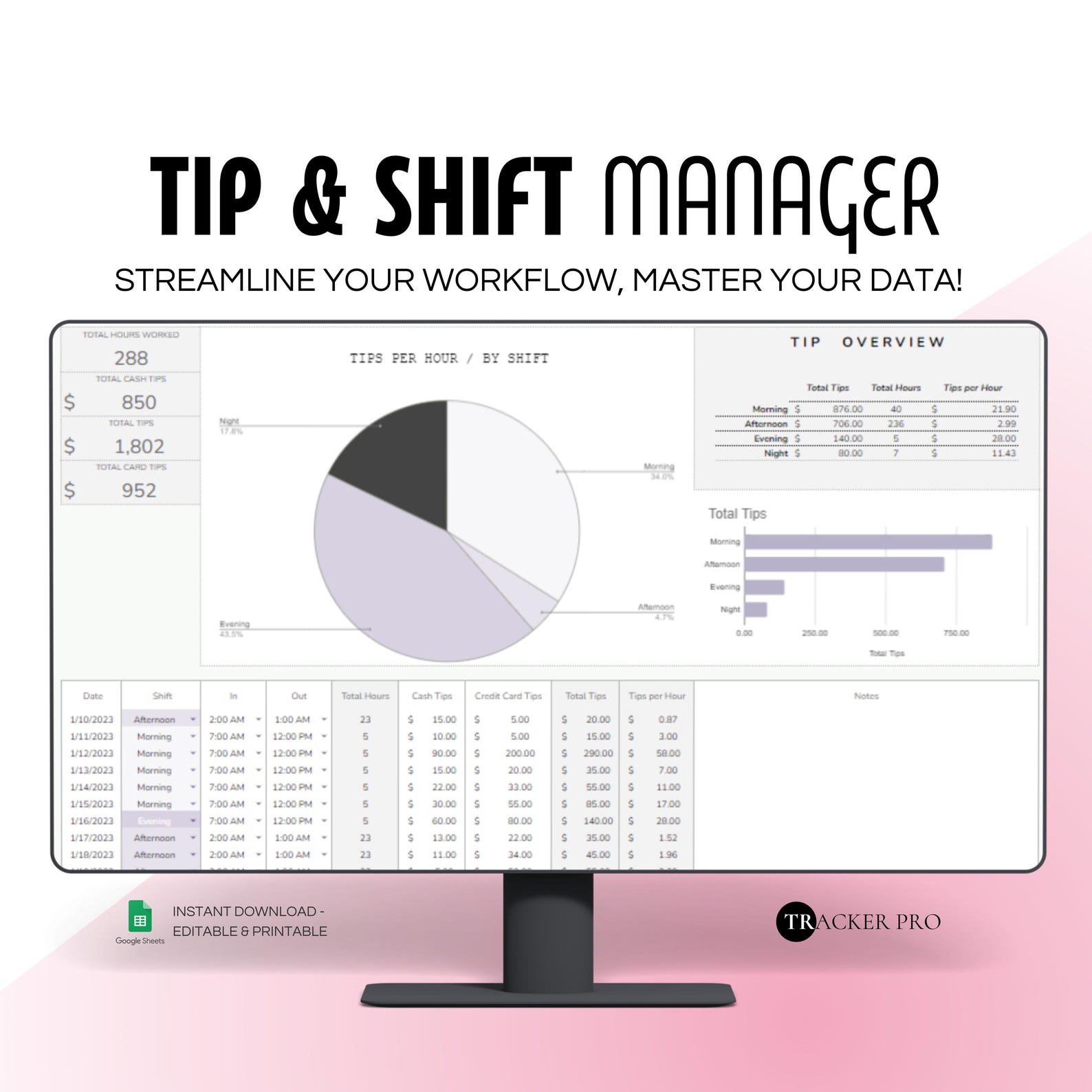 Tip Tracker, Money Tracker, Printable Tracker, Service Industry, Income ...