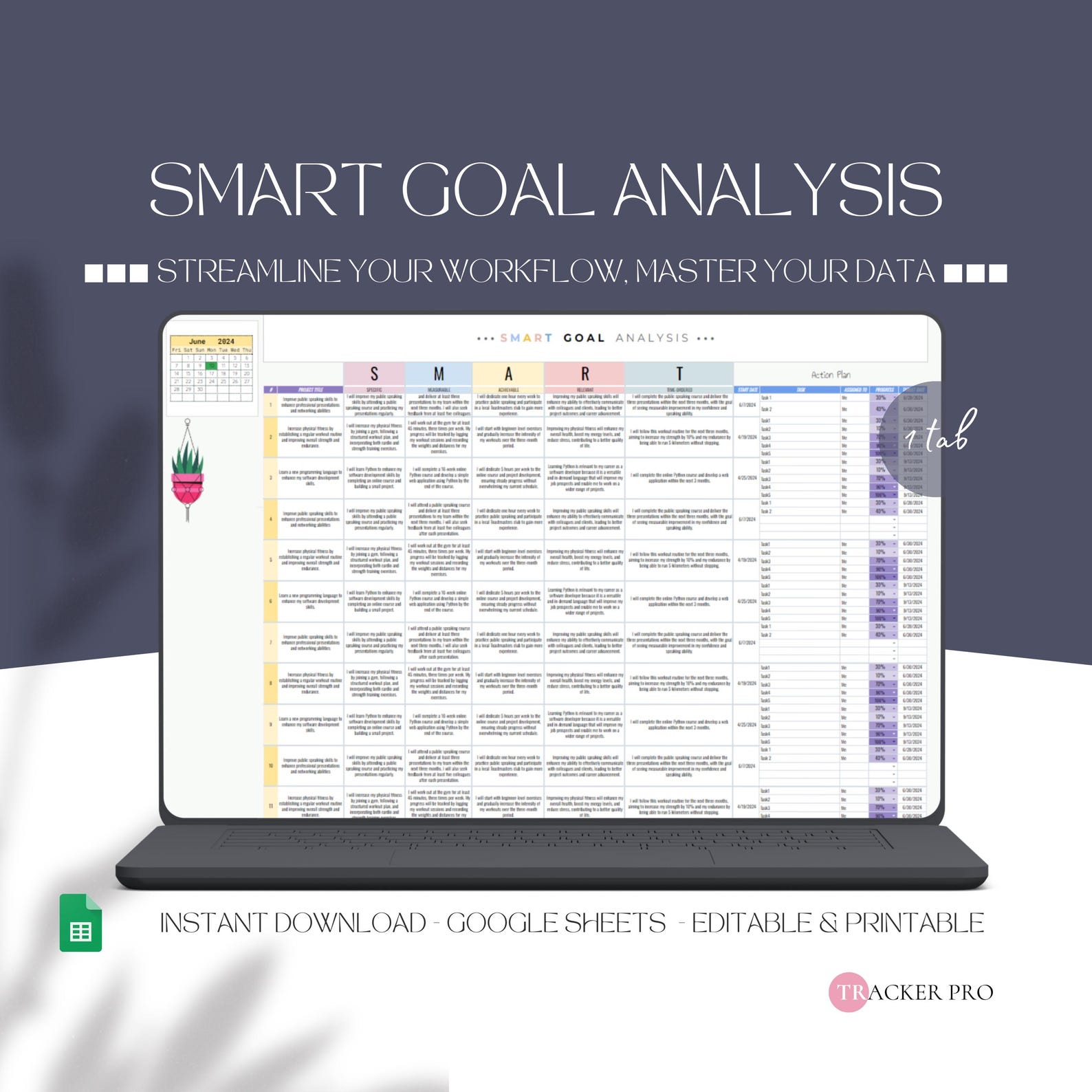 Smart Goals Template, Smart Objectives Template: Helps Achieve Your ...