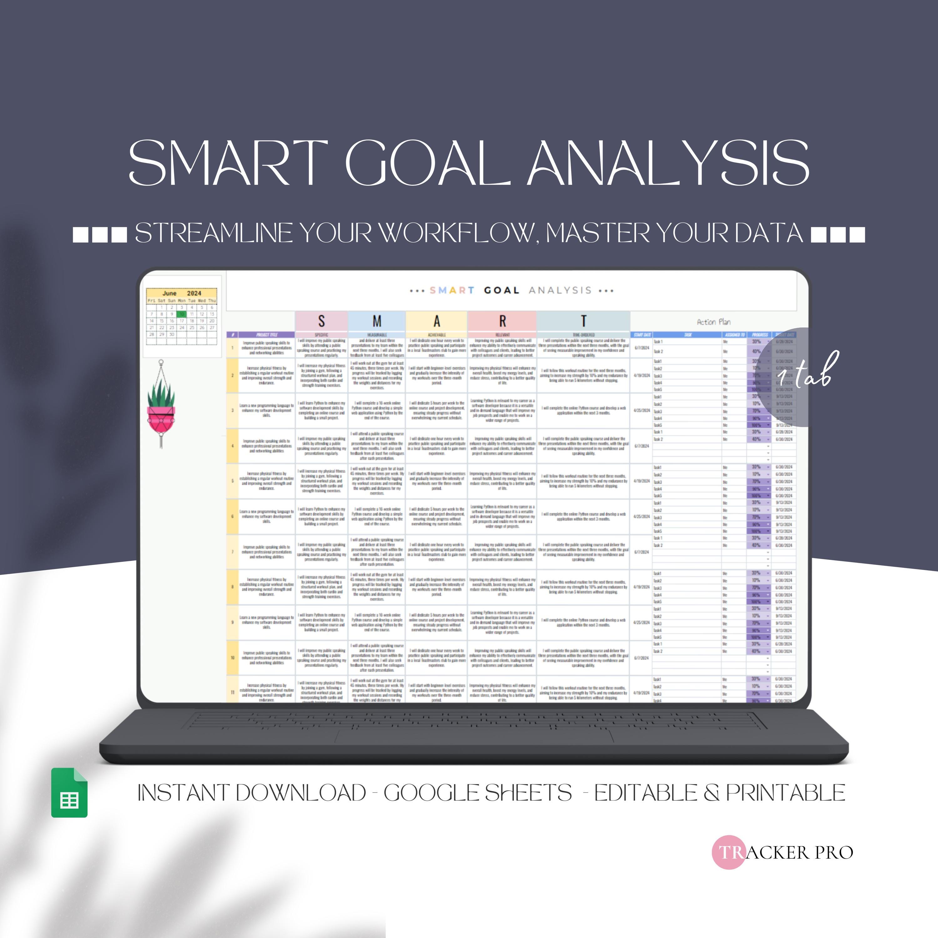 Smart Goals Template, Smart Objectives Template: Helps Achieve Your ...