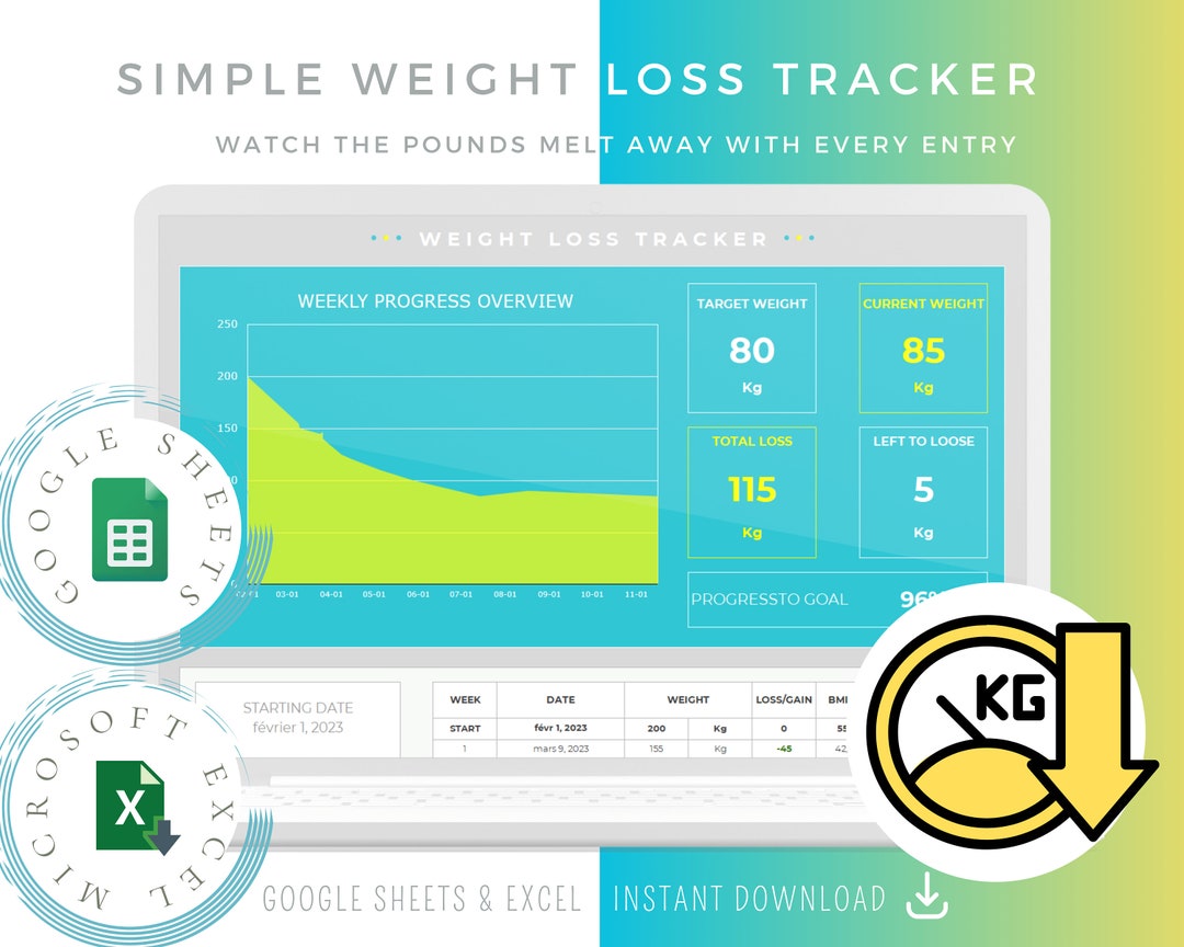 Weight Loss Tracker Spreadsheet for Google Sheets, Weight Loss Planner ...