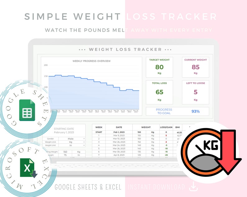 Weight Loss Tracker Spreadsheet for Google Sheets, Weight Loss Planner ...