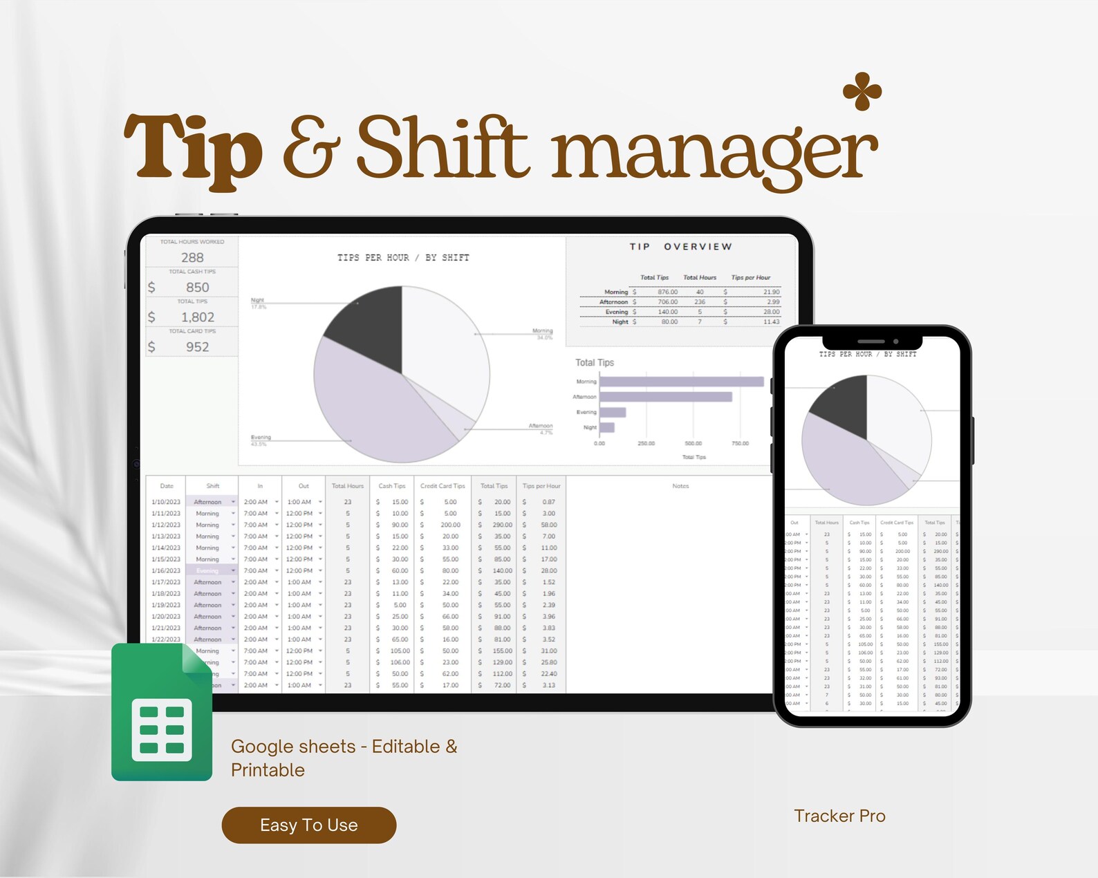 Tip Income Tracker Spreadsheet 2024 | Tip Log Tip Shift Tracker | Money ...