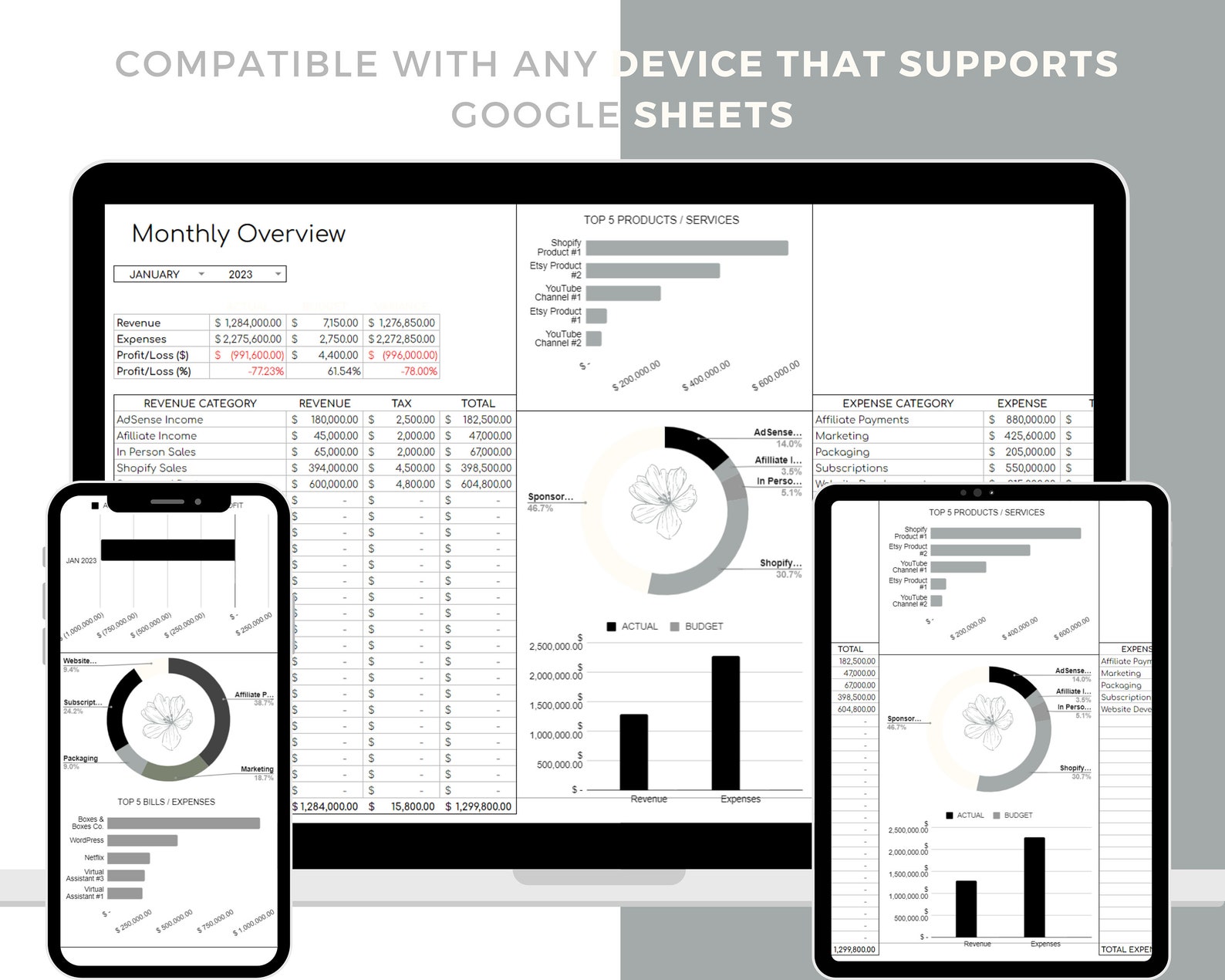 Easy & Simple Bookkeeping Template Google Sheets Income and Expense ...
