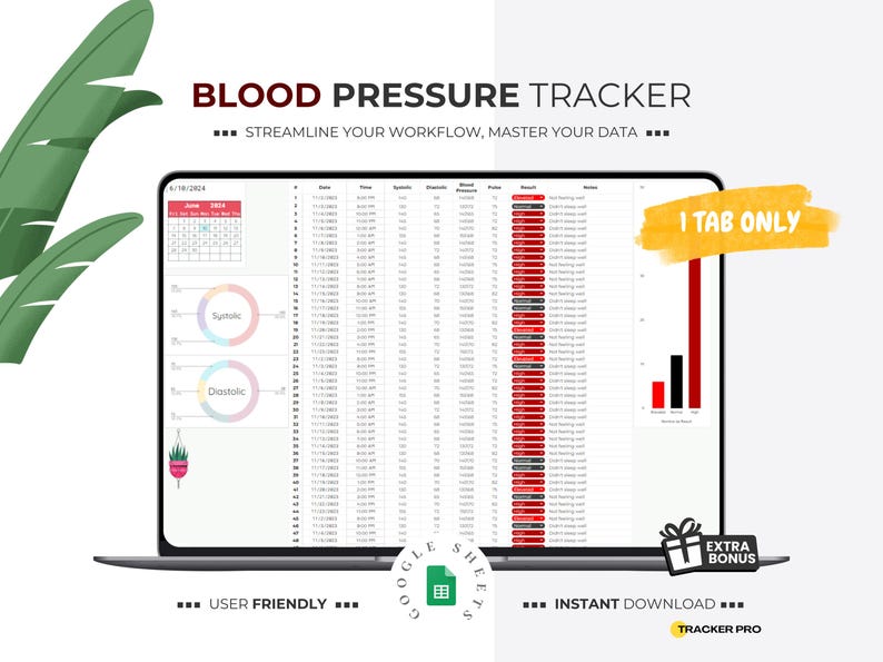 Blood Pressure Tracker Excel Spreadsheet, Blood Pressure Log Google ...