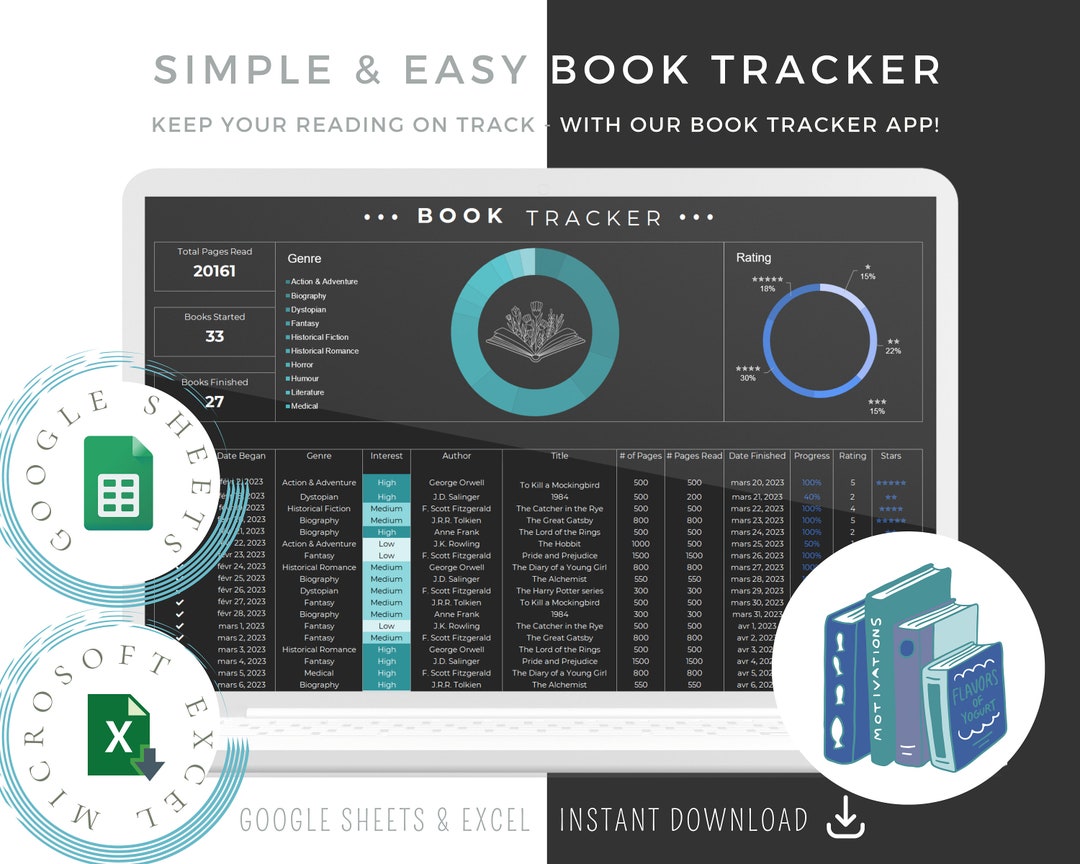Reading Log Tracker, Book Inventory, Reading Spreadsheet, Google Sheets ...