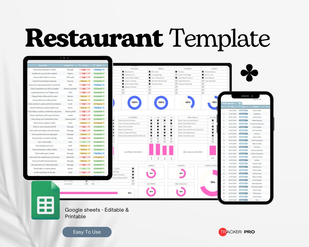 Restaurant Template Bundle Organization, Management Google Sheets ...