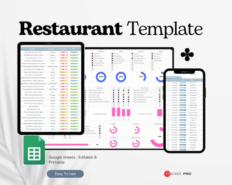 Restaurant Template Bundle Organization, Management Google Sheets ...