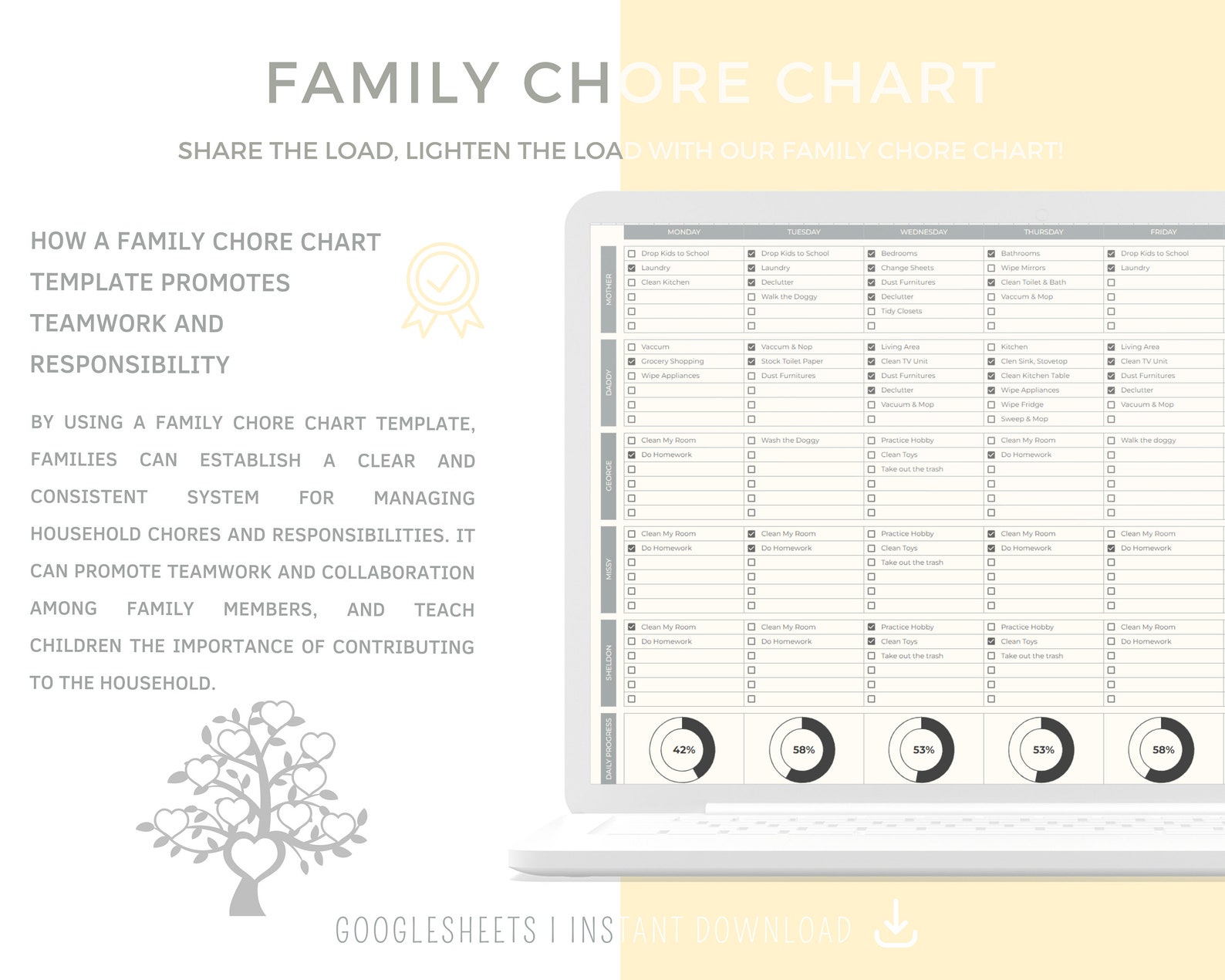Family Chore Chart Google Sheets Template, Editable Weekly Chores ...