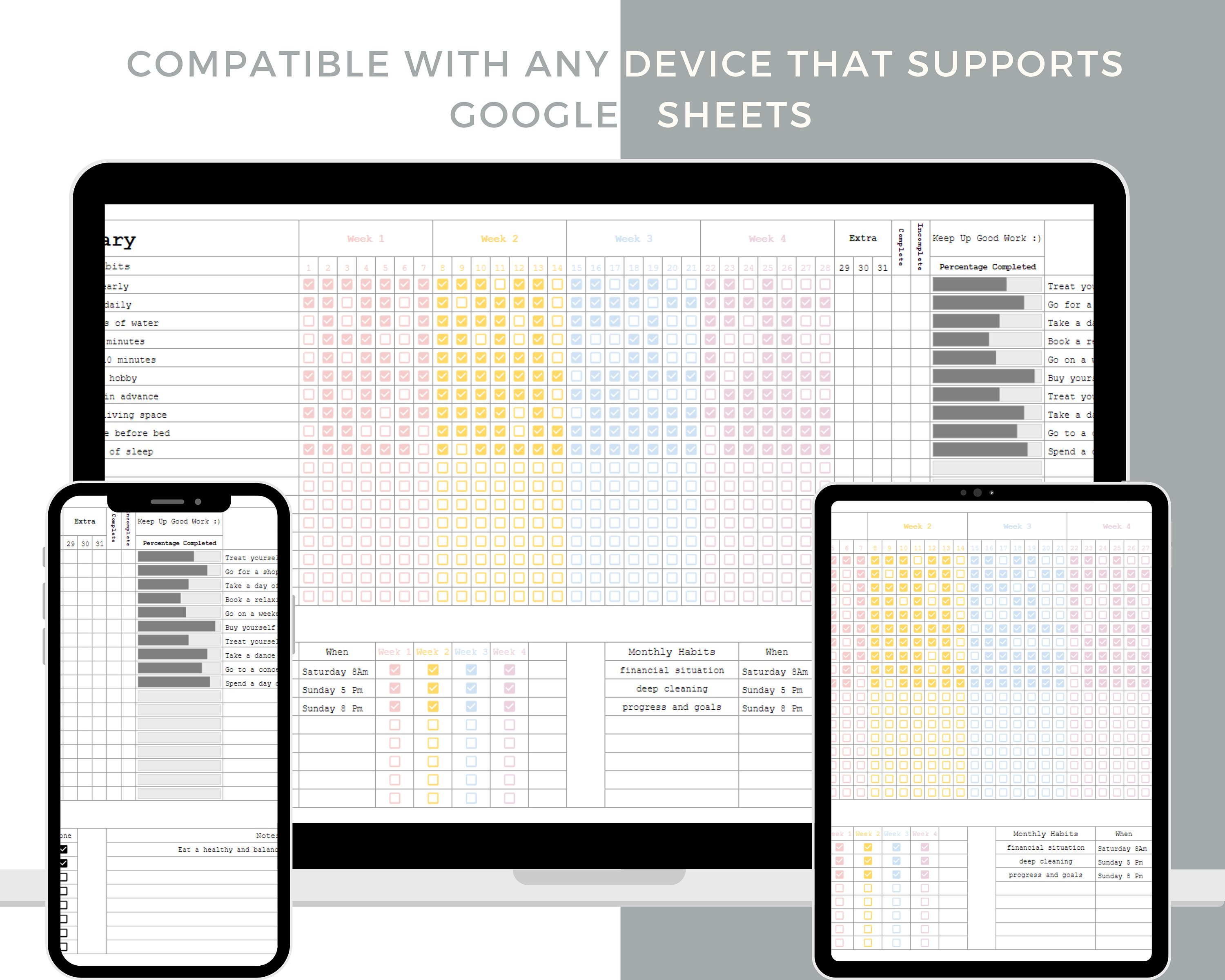 ADHD Habit Tracker Spreadsheet Google Sheets Template, Habit Planner ...