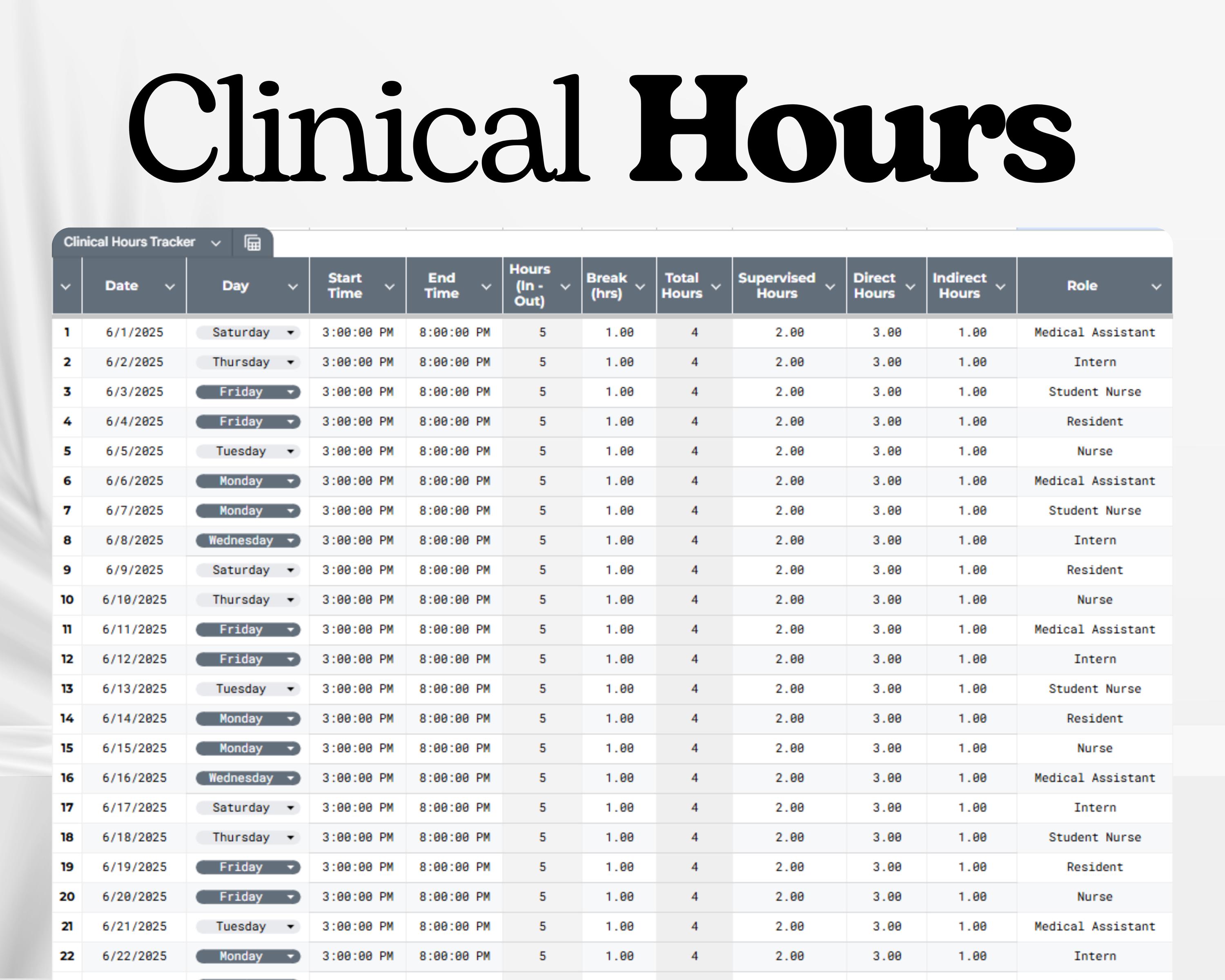 Clinical Hours Tracker Spreadsheet, Residency Hours Sheet, Supervision ...