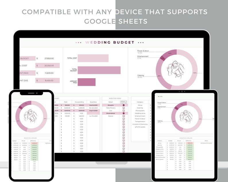 Engagement, Budget Spreadsheet, Spreadsheet Template, Google Sheets and ...
